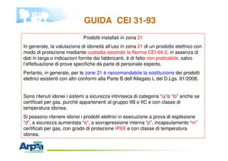 2015_ARPA ALBA ATEX_impianti elettrici.pdf | Indoor Environmental ...