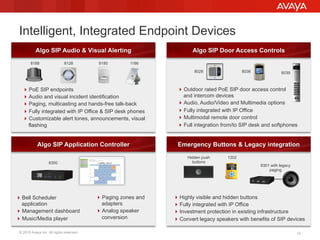 School Safety Solutions from Avaya | PPT