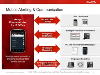 School Safety Solutions from Avaya | PPT