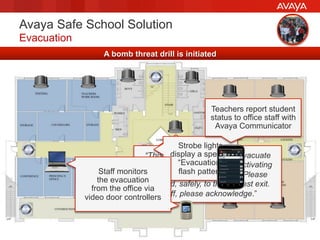 School Safety Solutions from Avaya | PPT