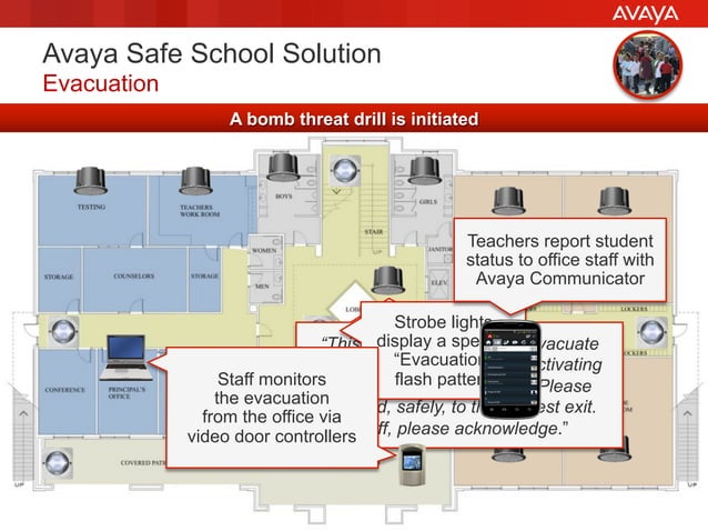 School Safety Solutions from Avaya | PPT