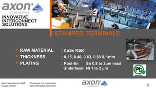 2015 axon' mechatronics pressfit technology | PDF