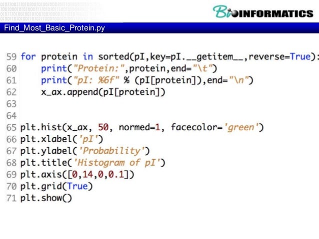 2015 Bioinformatics Biopythonpart3