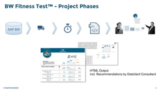DataVard BW Fitness Test and HeatMap | PDF