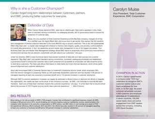 Meet our 2015 1to1 Media Customer Champions! | PDF