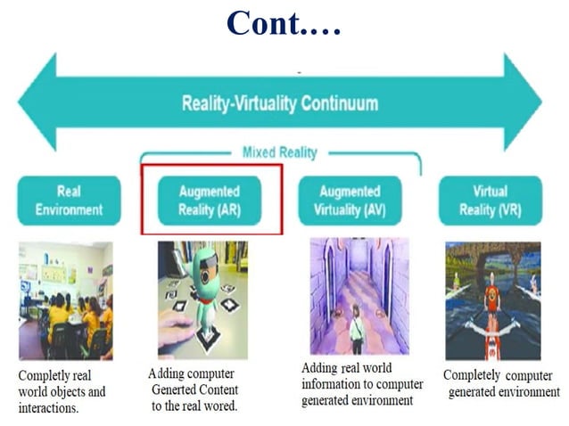 2015 Chapter 5 Emerging technology . pptx | PPTX