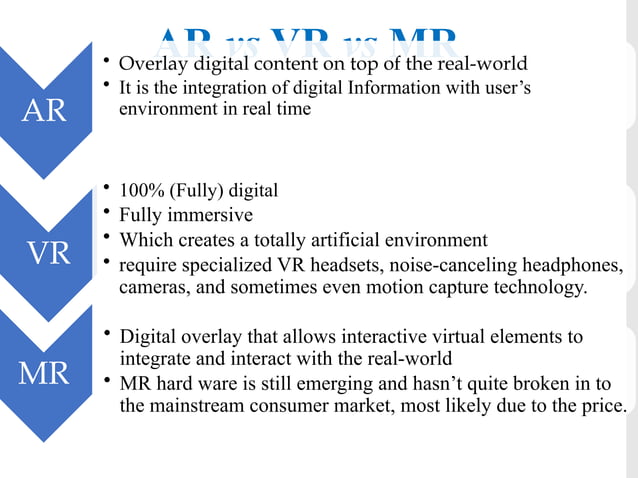 2015 Chapter 5 Emerging technology . pptx | PPTX