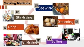 Chinese Food Introduction | PPTX