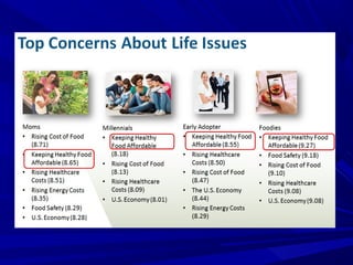 2015 citra limagrain | PPT