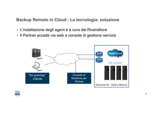 2015 CLOUD LOGIN - DR e BR | PPT
