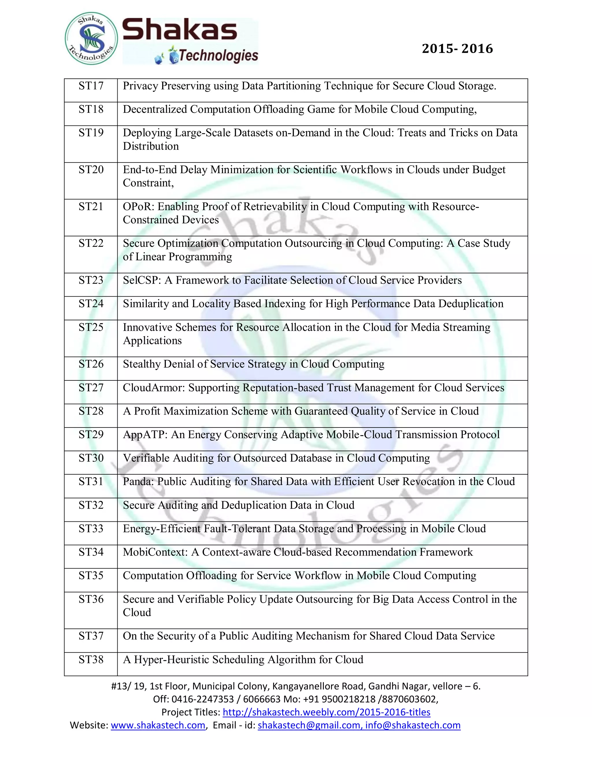 2015 cloud sim projects | PDF