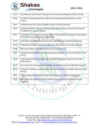 2015 cloud sim projects | PDF