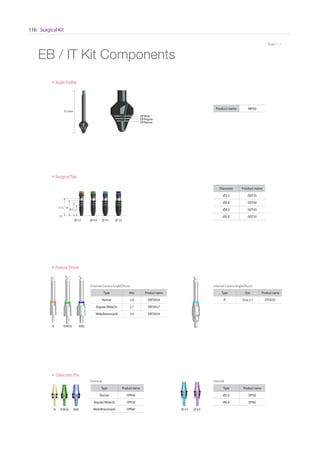 2015 CMI IT implant catalog | PDF