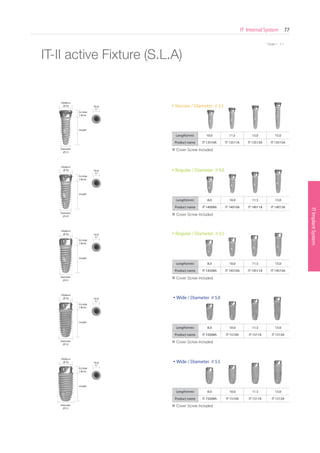 2015 CMI IT implant catalog | PDF