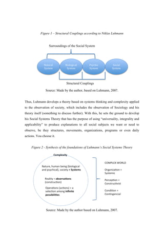 Complexity, Systems Thinking and Sociology | PDF