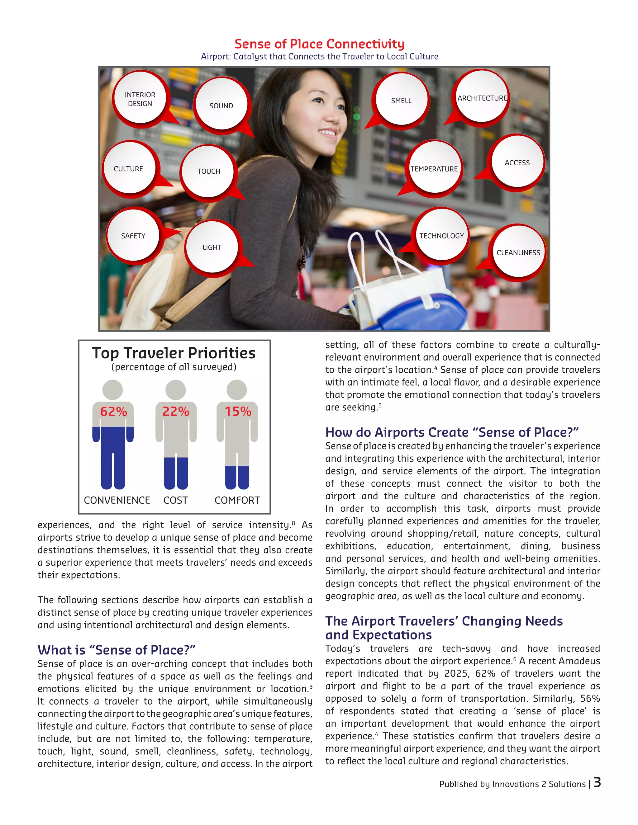 2015 Creating Sense of Place in Today's Airports | PDF
