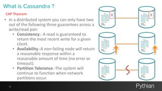Pythian: My First 100 days with a Cassandra Cluster | PDF | Databases | Computer Software and ...