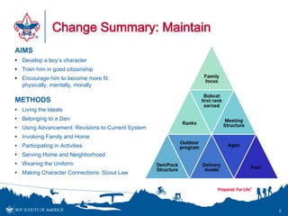 2015 Cub Scout Program Changes | PPT