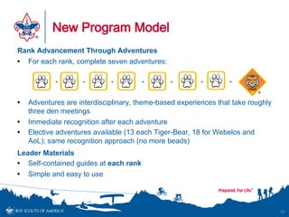 2015 Cub Scout Program Changes | PDF