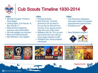 2015 Cub Scout Program Changes | PPT