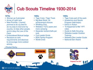 2015 Cub Scout Program Changes | PPT | Free Download