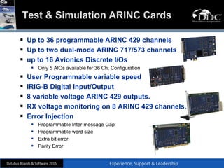 Bus de datos y Software de DDC | PPT