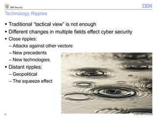 2015 Cybercrime Trends – Things are Going to Get Interesting | PPT