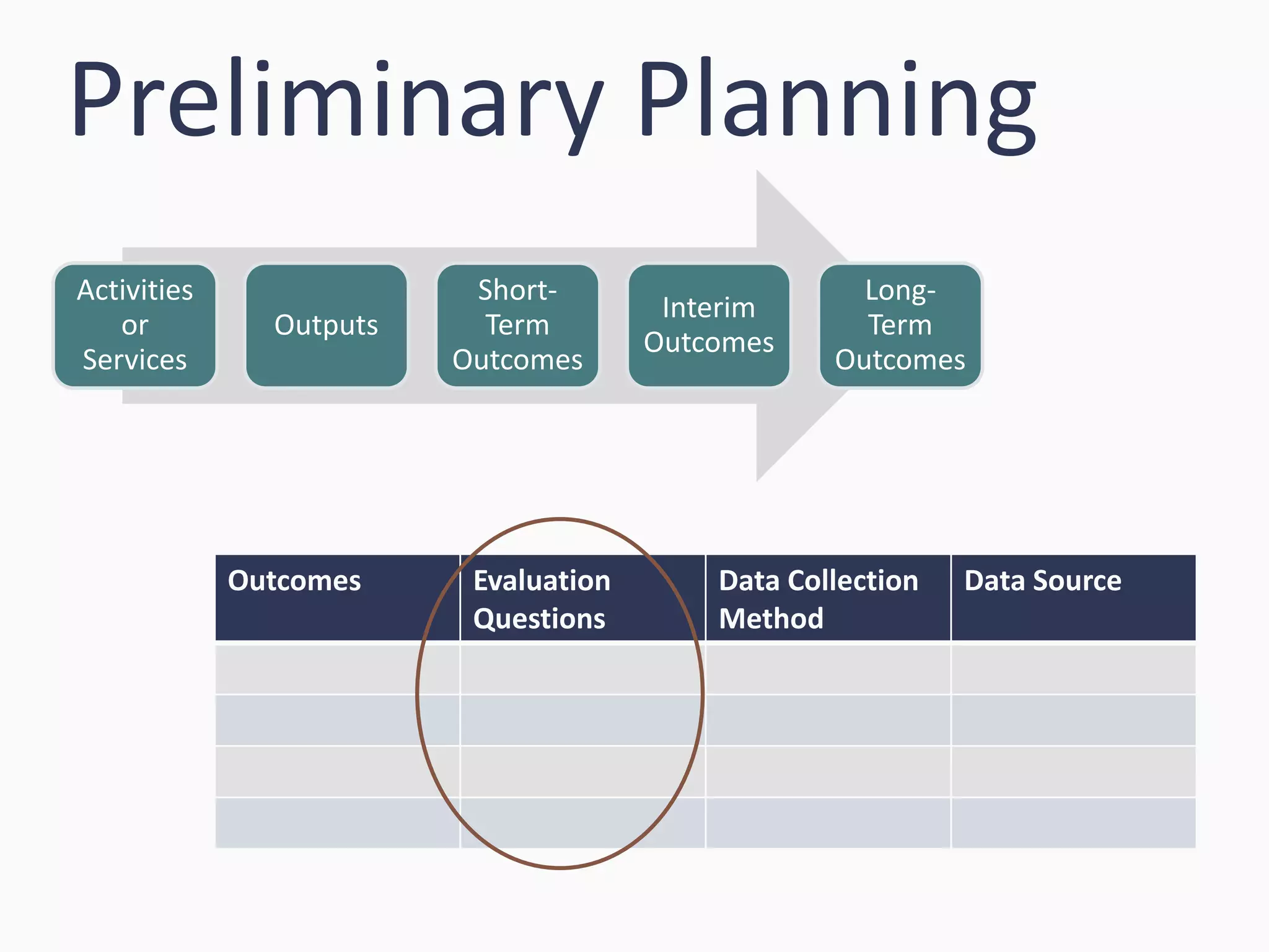 Data Placemats: Construction and Practical Design Tips | PPTX