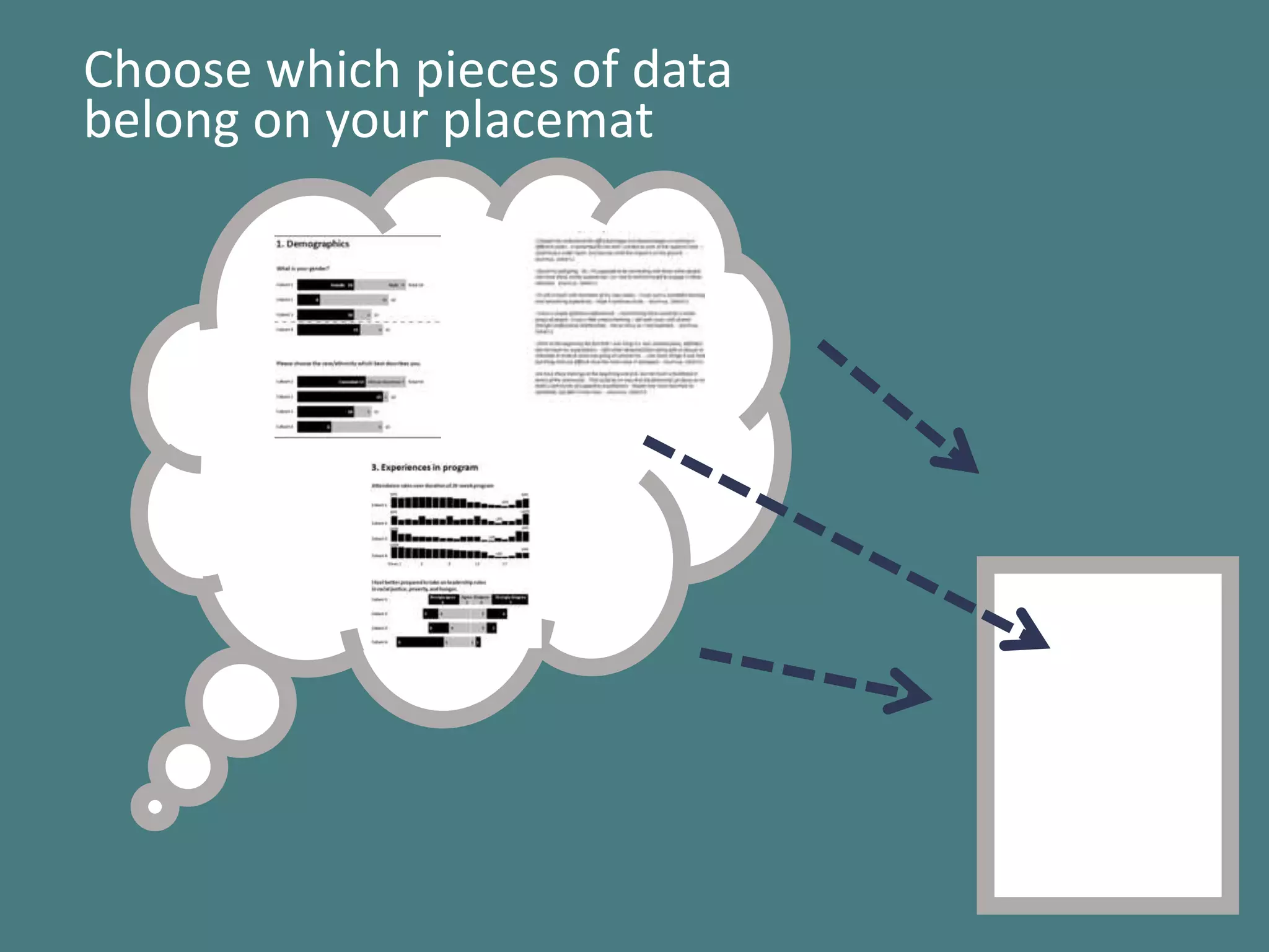 Data Placemats: Construction and Practical Design Tips | PPTX