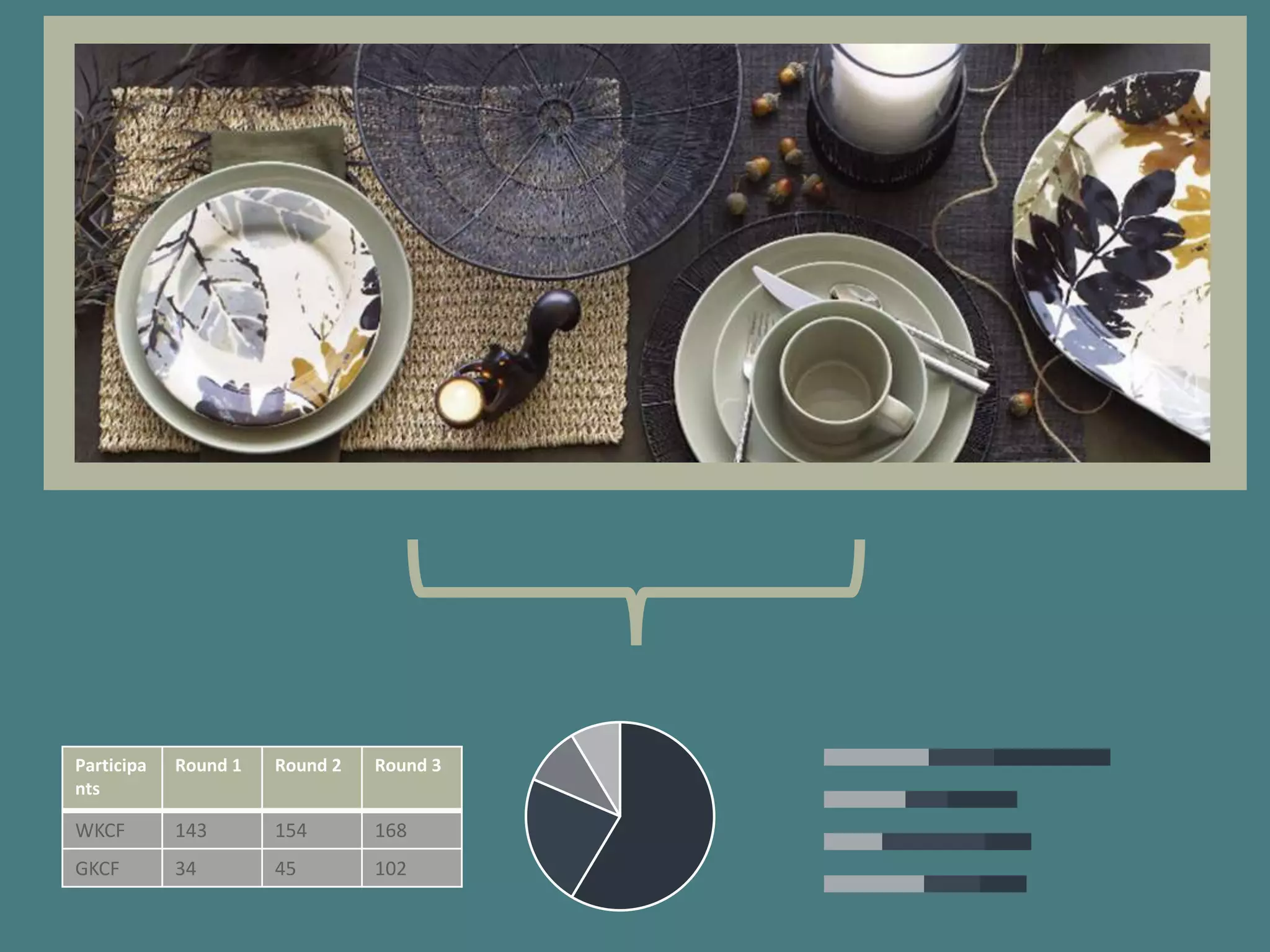 Data Placemats: Construction and Practical Design Tips | PPTX