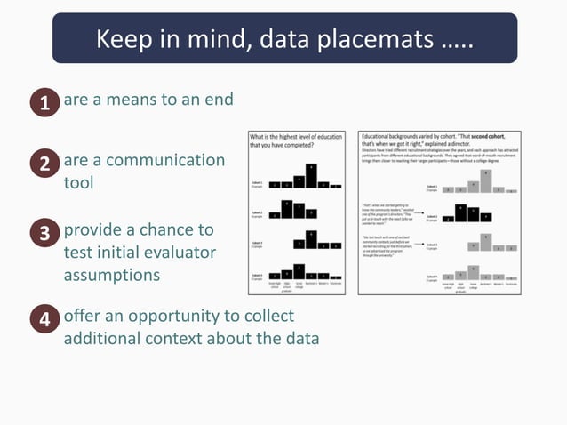 Data Placemats: Construction and Practical Design Tips | PPTX