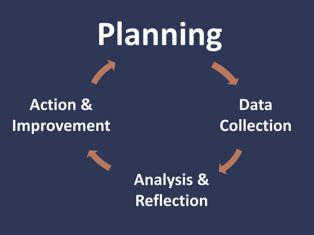 Data Placemats: Construction and Practical Design Tips | PPTX
