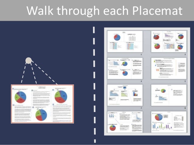 Data Placemats: Construction and Practical Design Tips