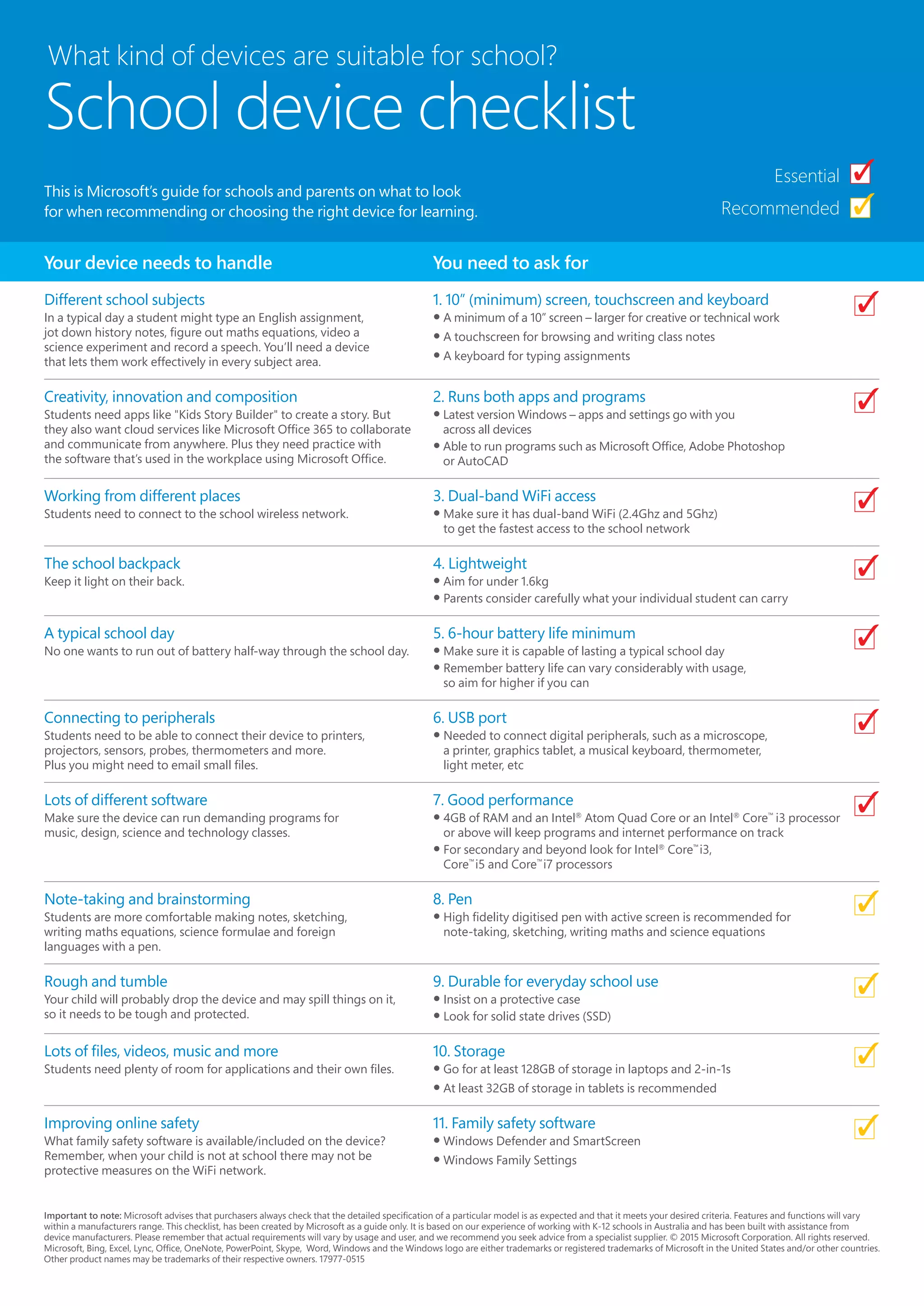 2015 devices for schools checklist | PDF