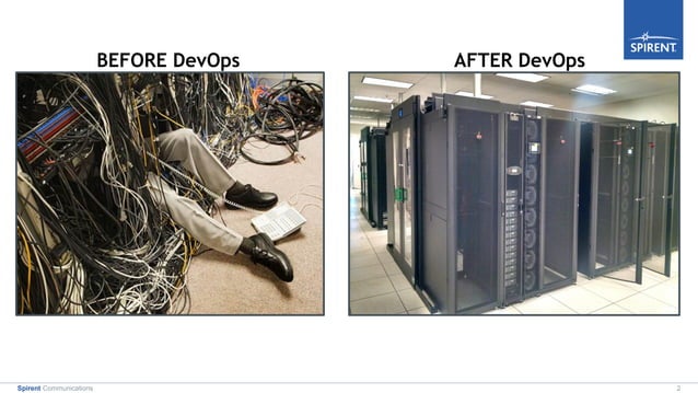 Case Study - Implementing DevOps for a complex hardware/software-based ...