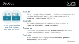 DevOps Jump Start | PPTX