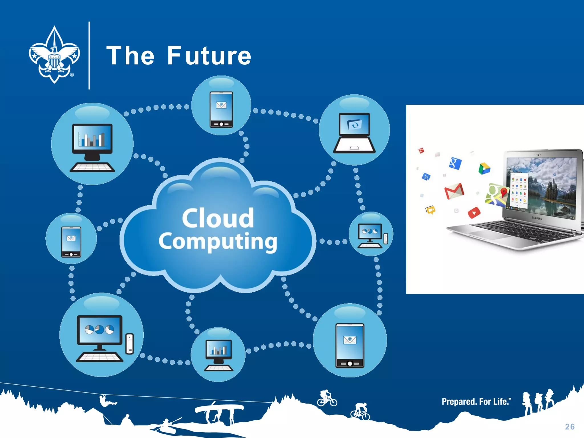 Digital Technology Merit Badge | PPT