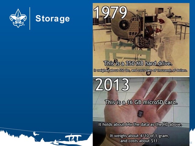 Digital Technology Merit Badge | PPT