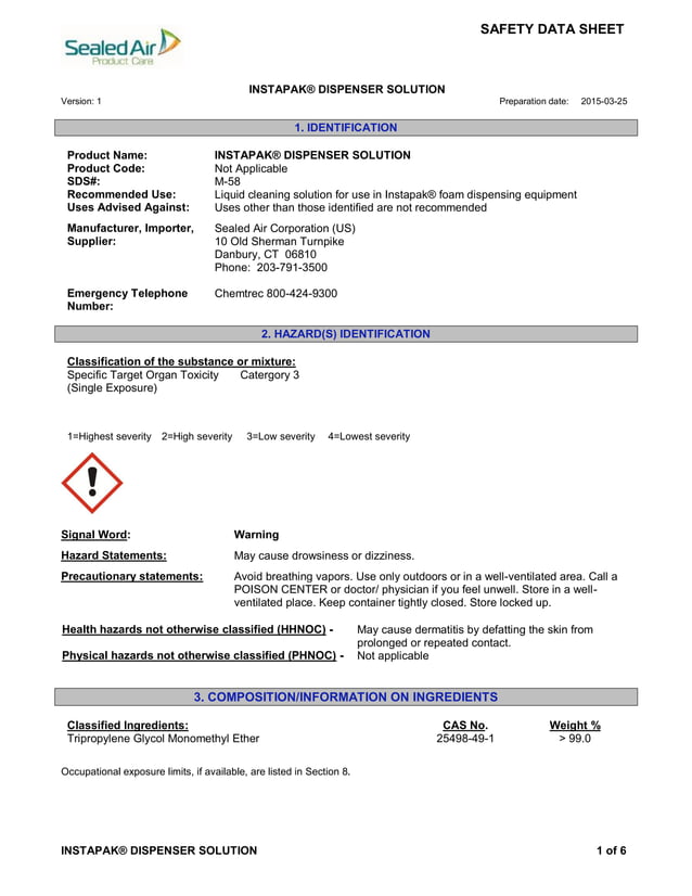 2015 dispenser solution sds | PDF