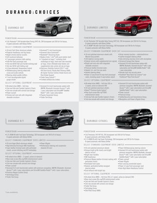 2015 dodge durango | PDF