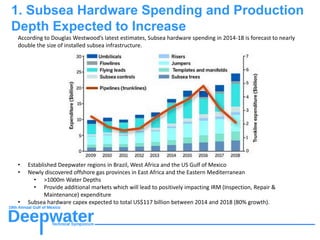 10 Things That May Affect the Future of Subsea Production | PPTX