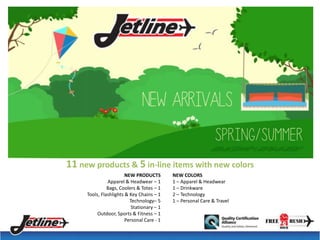 Jetline Spring/Summer New Arrivals | PPT