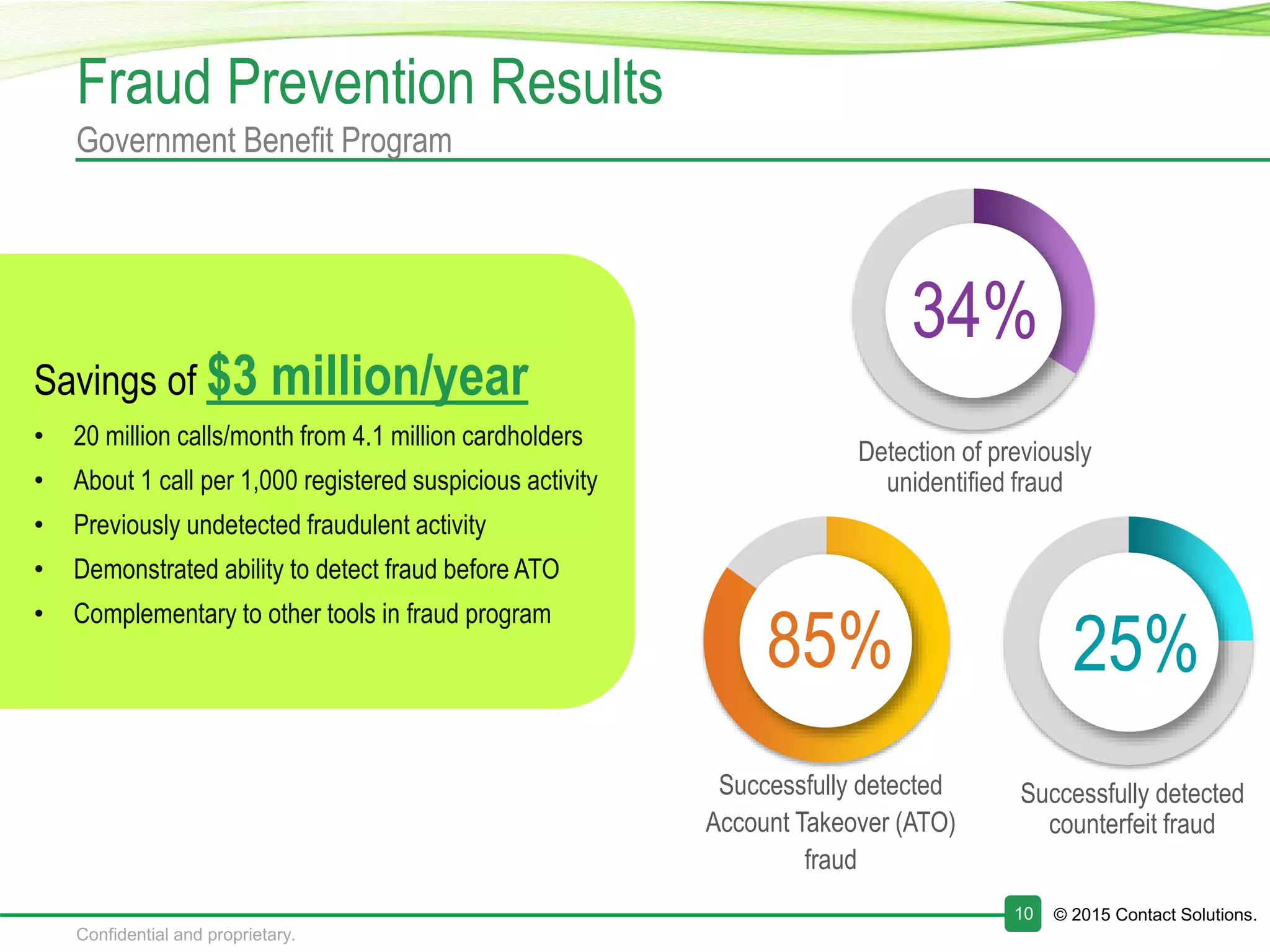 Improving Constituent Engagement | PPTX
