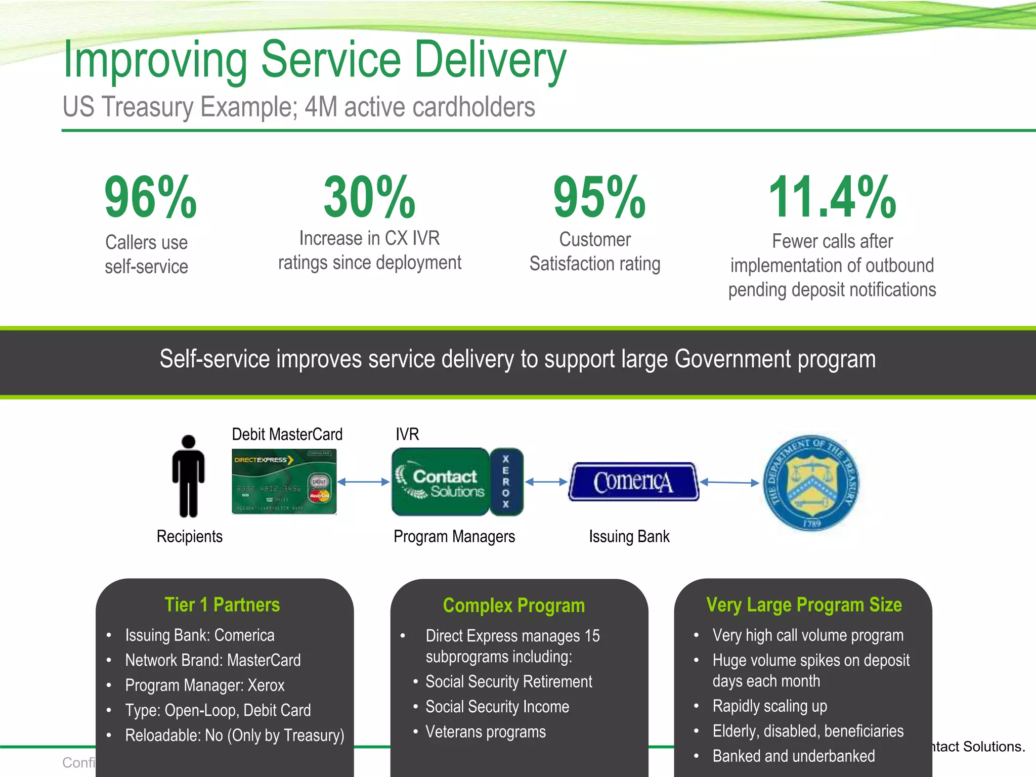 Improving Constituent Engagement | PPTX