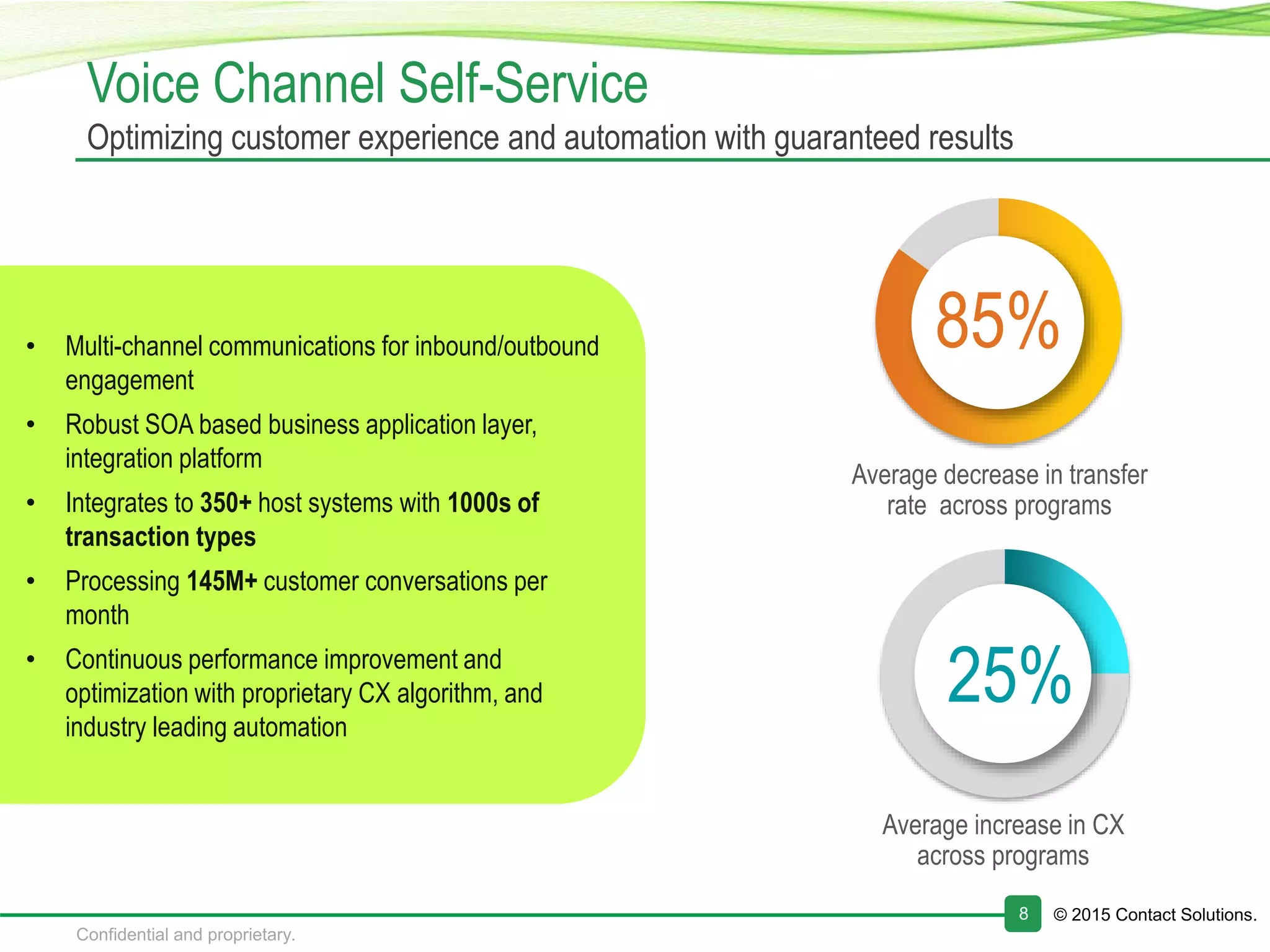 Improving Constituent Engagement | PPTX