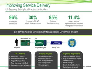 Improving Constituent Engagement | PPTX | Computer Software and ...