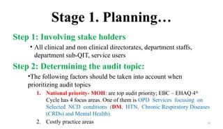 2015 EC JGH Clinical Audit Report on Diabetic Routine Care.pptx