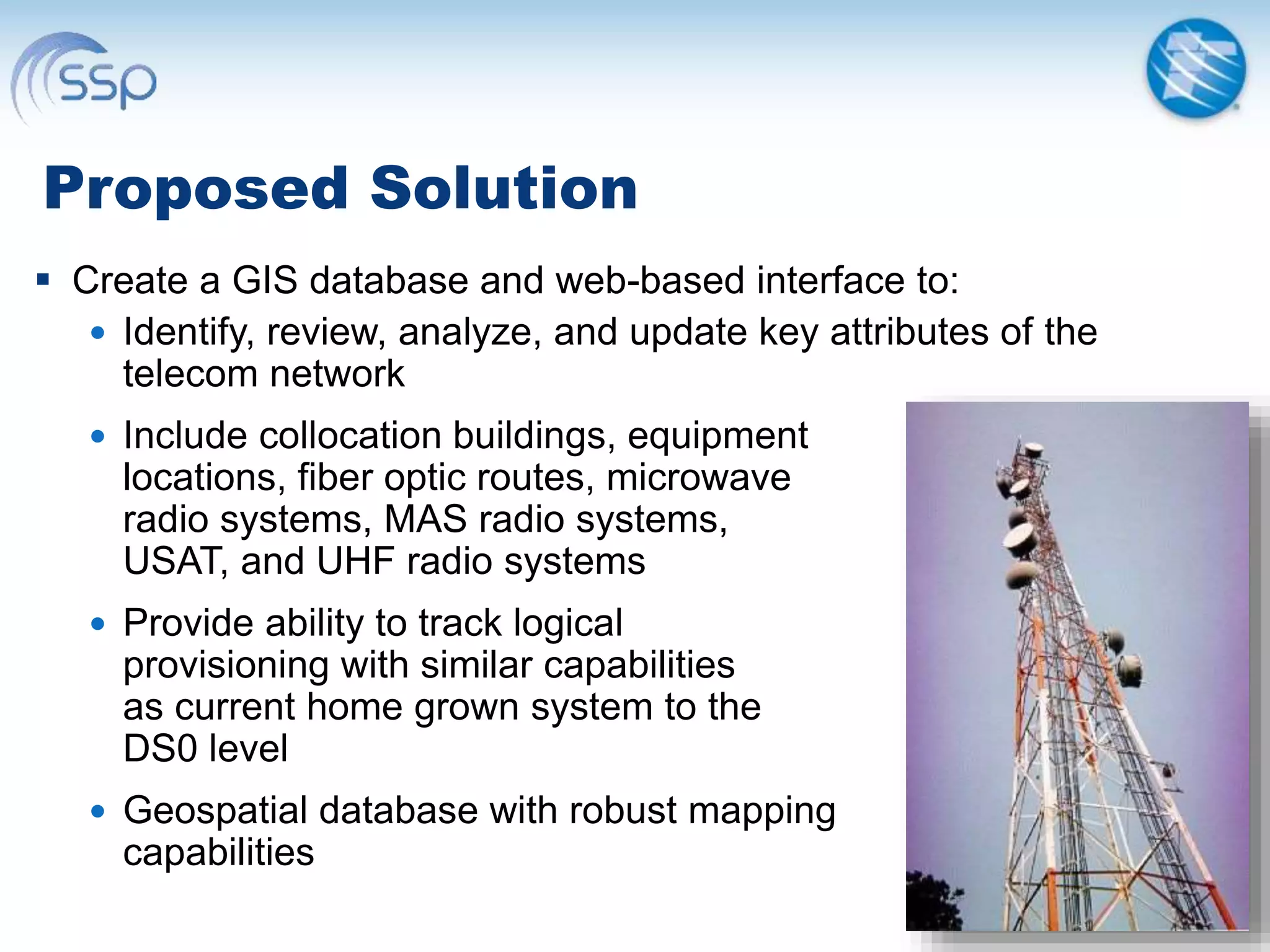 Provisioning Bandwidth And Logical Circuits Using Telecom Based Gis Pptx