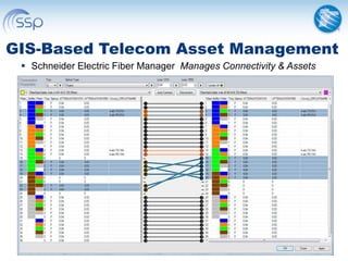 Provisioning Bandwidth & Logical Circuits Using Telecom-Based GIS . | PPTX