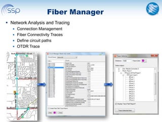 Provisioning Bandwidth & Logical Circuits Using Telecom-Based GIS . | PPTX